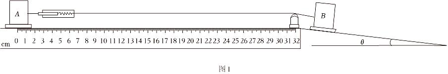 某实验小组用图1所示的实验装置探究加速度与物体受力的关系。在一端带有光滑定滑轮的水平长木板（下方附有标尺）上放一个物体a，可以通过a下面的白色