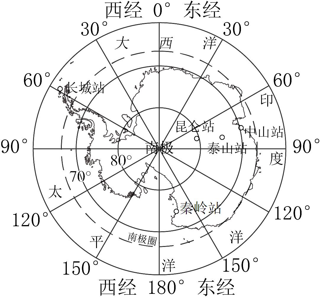 2024年2月7日，中国南极秦岭站正式开站，该站是我国继长城站、中山站后的第三个南极常年考察站，全年可进行科学考察。昆仑站与泰山站仅在当地夏季
