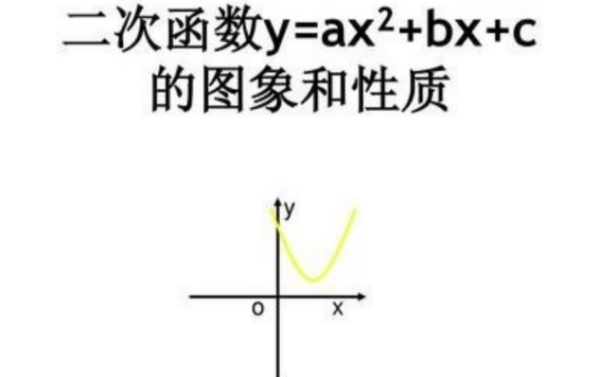 二次函数y=ax2+bx+c的图像和性质 _百度教育