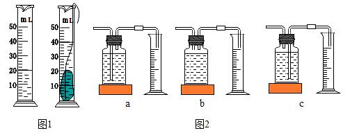 【题文】甲、乙两同学分别用量简测量一个小石块的体积。甲同学的做法是先将石块置于量筒中,同时往量筒中注入水,使水全部浸没石块记下水的体积,然后