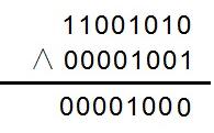 实施逻辑乘运算：11001010∧00001001后的结果是________．（ ）A.00001000B. 11000001C ...