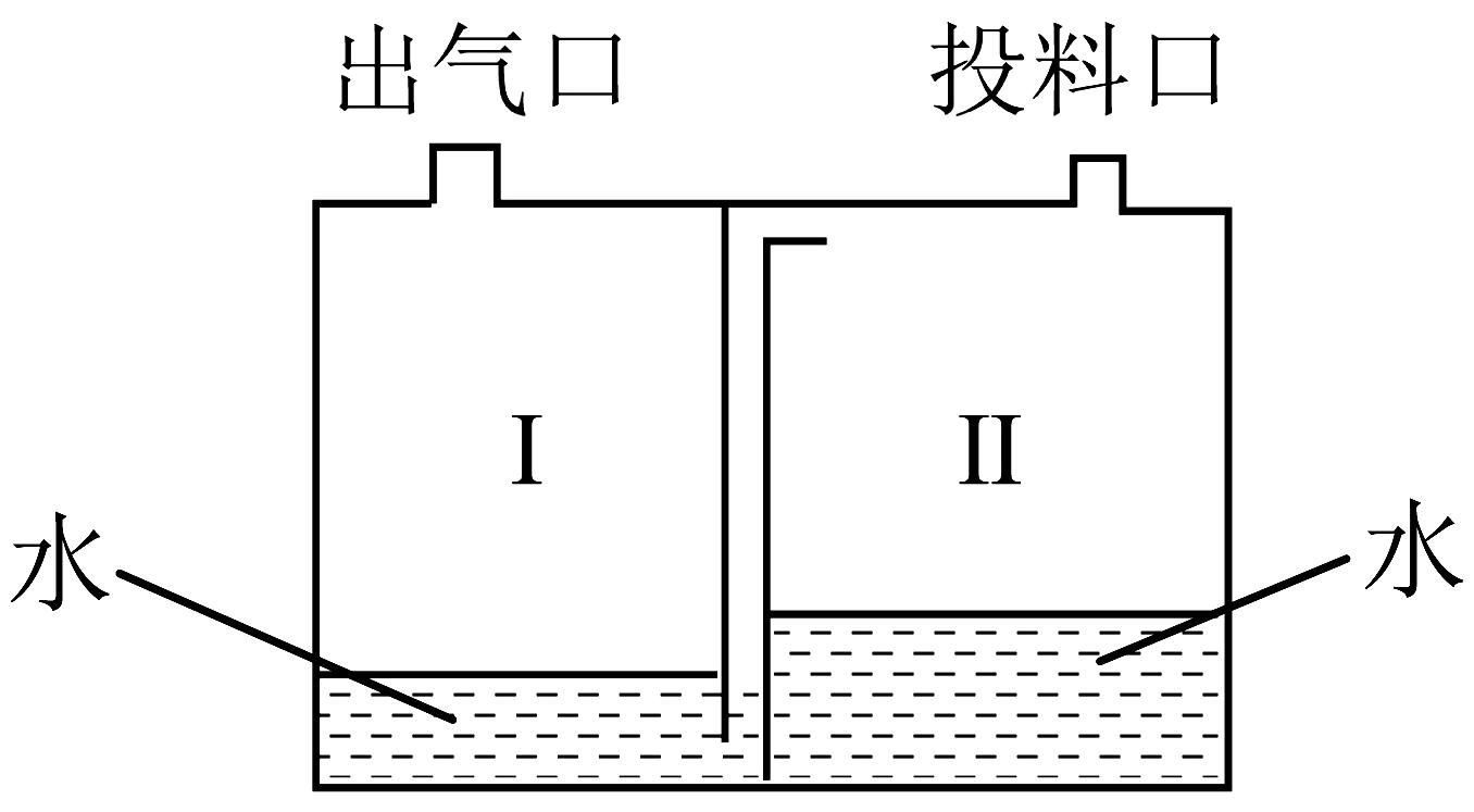 下图为某种家用制氧机内桶的构造示意图。从投料口加入过碳酸钠(Na2CO4)和MnO2。（1）制氧气的原理：第一步：，第二步：在装置 (填“Ⅰ ...