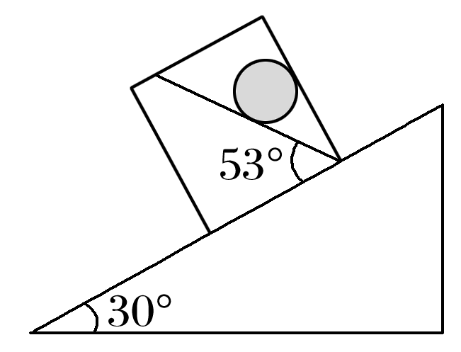 在倾角为30°的光滑固定斜面上有一个箱子箱内有一个光滑斜面在斜面上放置一个重为60 N的球如图7所示当箱子沿斜面下滑时球对箱子后壁和