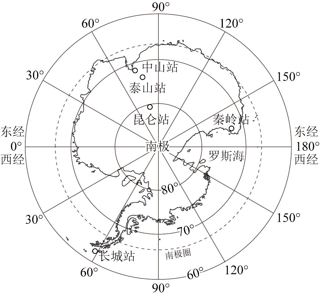下图为我国南极科考站的位置分布图。据此,完成下面小题。1 秦岭站所处的经纬度最接近( )a 74°n,163°eb 74°s,163