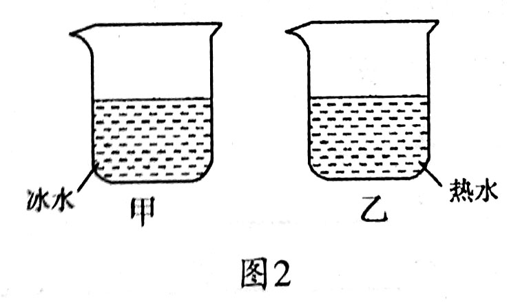 夏天小丽将冰水和热水分别注入常温下的两只透明烧杯中如图2所示一会儿发现两只烧杯的杯壁上都有一部分出现小水珠变糊了。针对这一现象下列