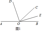 如图，点O为直线AB上一点，∠ BOC=40°，OD平分∠ AOC.(1)求∠ AOD的度数；(2)作射线OE，使∠ BOE=2/3∠ COE ...