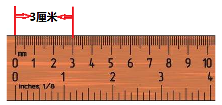 三厘米有多长 _百度教育