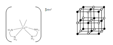【题文】三氯化三(乙二胺)合钴(III)是钴(III)的配合物，化学式为[Co(en)3]Cl3，其中en为乙二胺（NH2CH2CH2NH2 ...