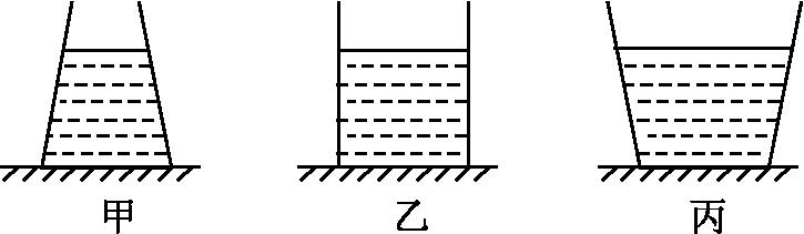 如图所示甲、乙、丙三个底面积、质量相同形状不同的容器中装有质量相等的三种不同液体液面高度相同则液体密度大小关系为ρ甲 ρ乙 ρ丙容器