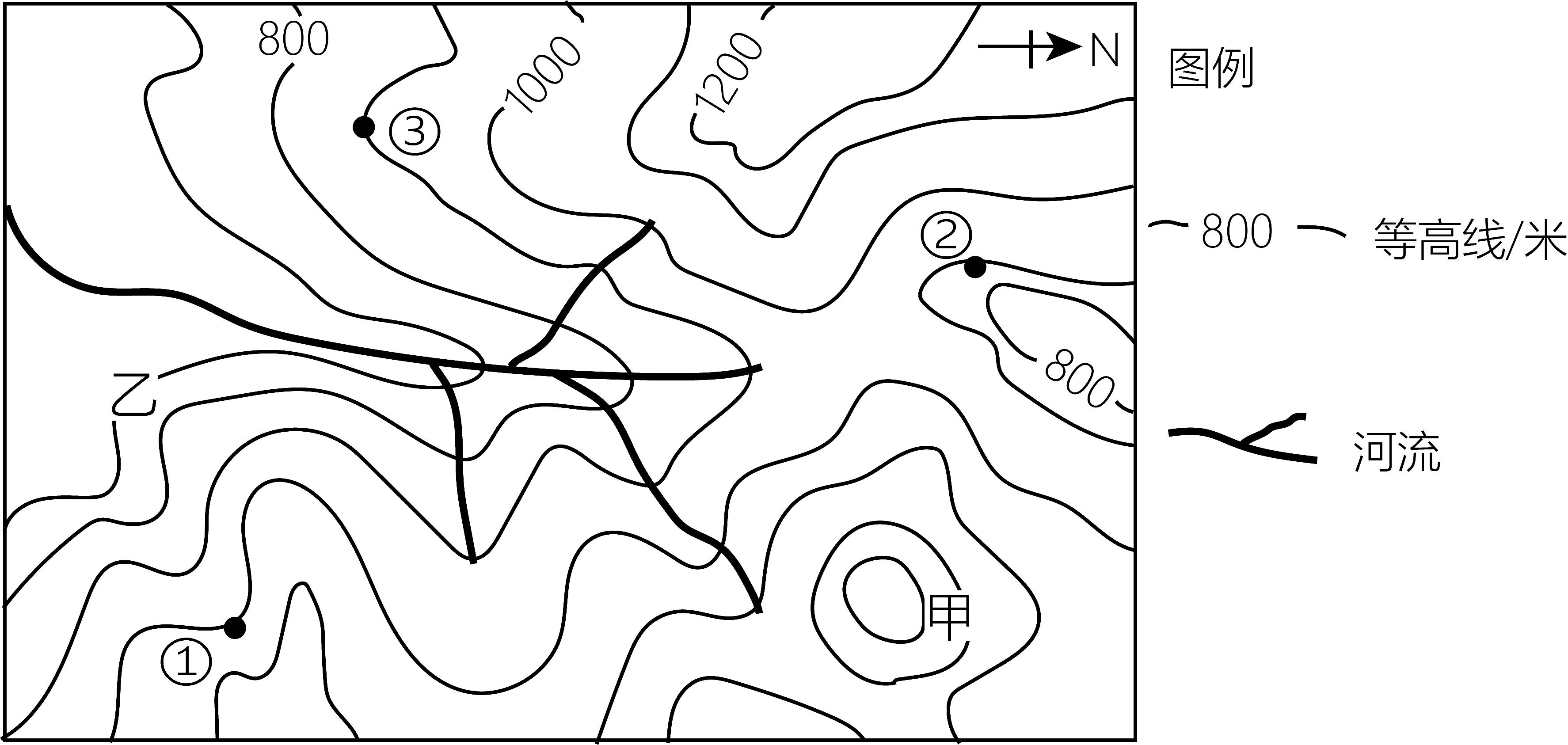 读某区域等高线地形图，完成下列各题。（1）图中①②③三地，位于山脊线上的是 ，该图的等高距是 米，三地海拔最高相差 米。（2）甲处山体部位_百度教育