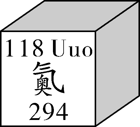 在最新公布中文名称的元素中,元素的相关信息如图所示。下列有关的说法正确的是( )第3题图 A. 元素符号为uUO B. 原子序数为118 C ...