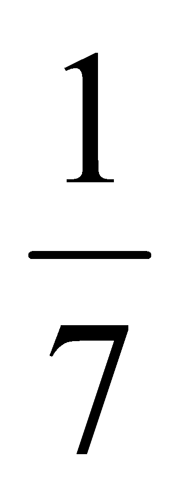 如图在数轴上点a表示的数是 2点b表示的数是 1点c表示的数是的倒数若将数轴折叠使得点a与点c重合则与点b重合的点表示的数是