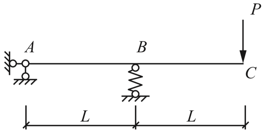 图示结构,EI为常数。结点B处弹性支撑刚度系数k=3EI/L3,C点的竖向位移为( )。题38图 A. PL3/EI B. 4PL3/3EI ...