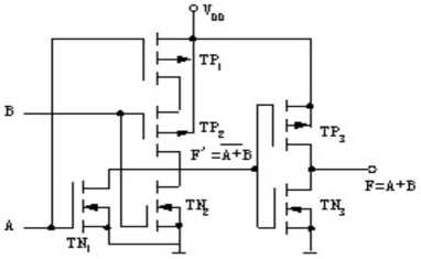 试画出实现如下功能的CMOS电路图。(1)F =ABC(2)F = A + B(3)F =A B + C D_百度教育
