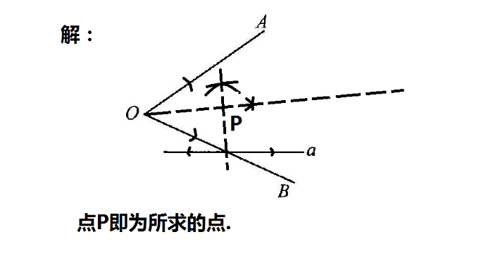 已知:∠aob和直线a如图求作:∠aob内部一点p,使点p到∠aob的两边oa、ob以及到直线a的距离均相等百度教育