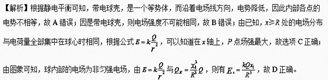 如图所示真空中有一半径为r、电荷量为q的均匀带电球体以球心o为坐标原点沿半径方向建立x轴p点为球面与x轴的交点。已知均匀带电球体x