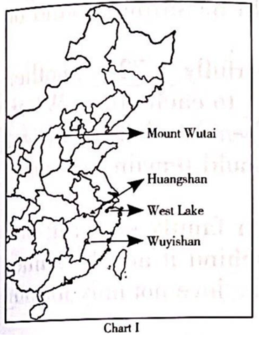 As the saying goes, "Read ten thousand books and travel ten thousand ...