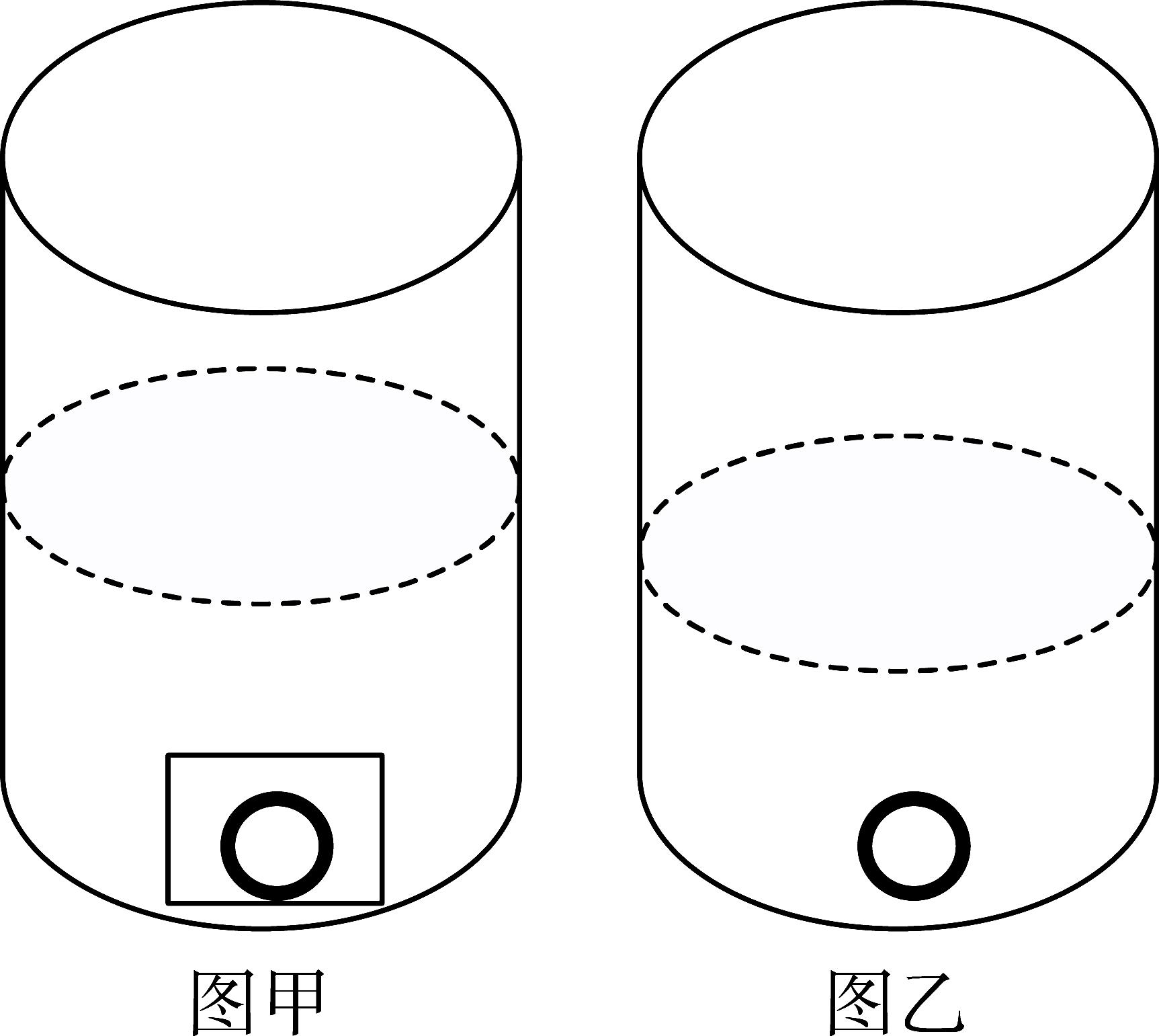 一底面积为20cm2圆柱形容器内装入体积为200cm3的水,容器质量为20g。现往容器中放入含有空心铜球的冰块,空心铜球的体积为15cm3