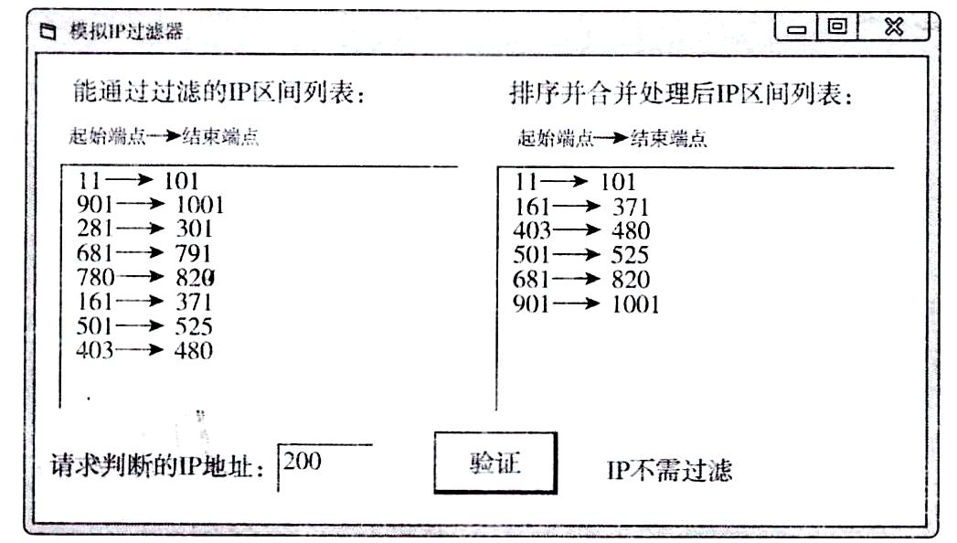 Ipv4点分十进制ip地址可转换为十进制数字形式。编写 模拟ip过滤器”程序，程序功能如下：程序运行时，在列表框list1中