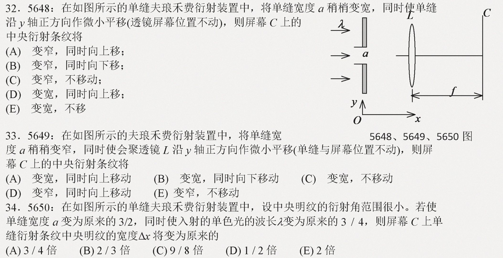 32.5648：在如图所示的单缝夫琅禾费衍射装置中，将单缝宽度a稍梢变宽，同时使单缝沿ν轴正方向作微小平移(透镜屏幕位置不动)，则屏幕C上_百度教育