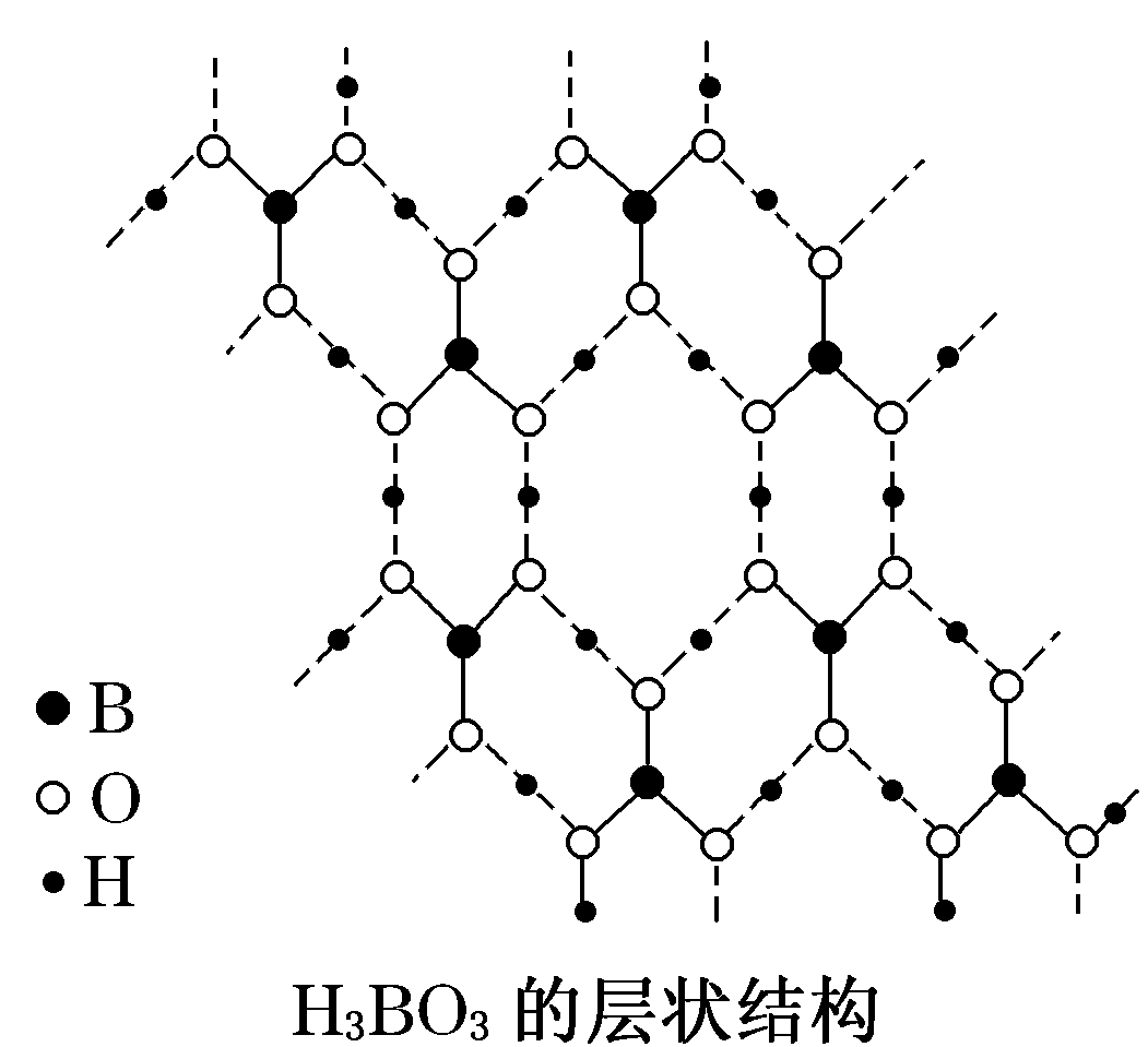 正硼酸(H3BO3)是一种片层状结构白色晶体,层内的H3BO3分子通过氢键相连(如下图).下列有关说法正确的是( ) A. 正硼酸晶体属于原子 ...