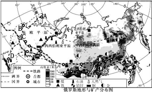 读“俄罗斯地形与矿产分布图”，完成下列各题． （1）俄罗斯首都名称是 ，它位于 平原． （2）北极圈横贯俄罗斯北部_百度教育