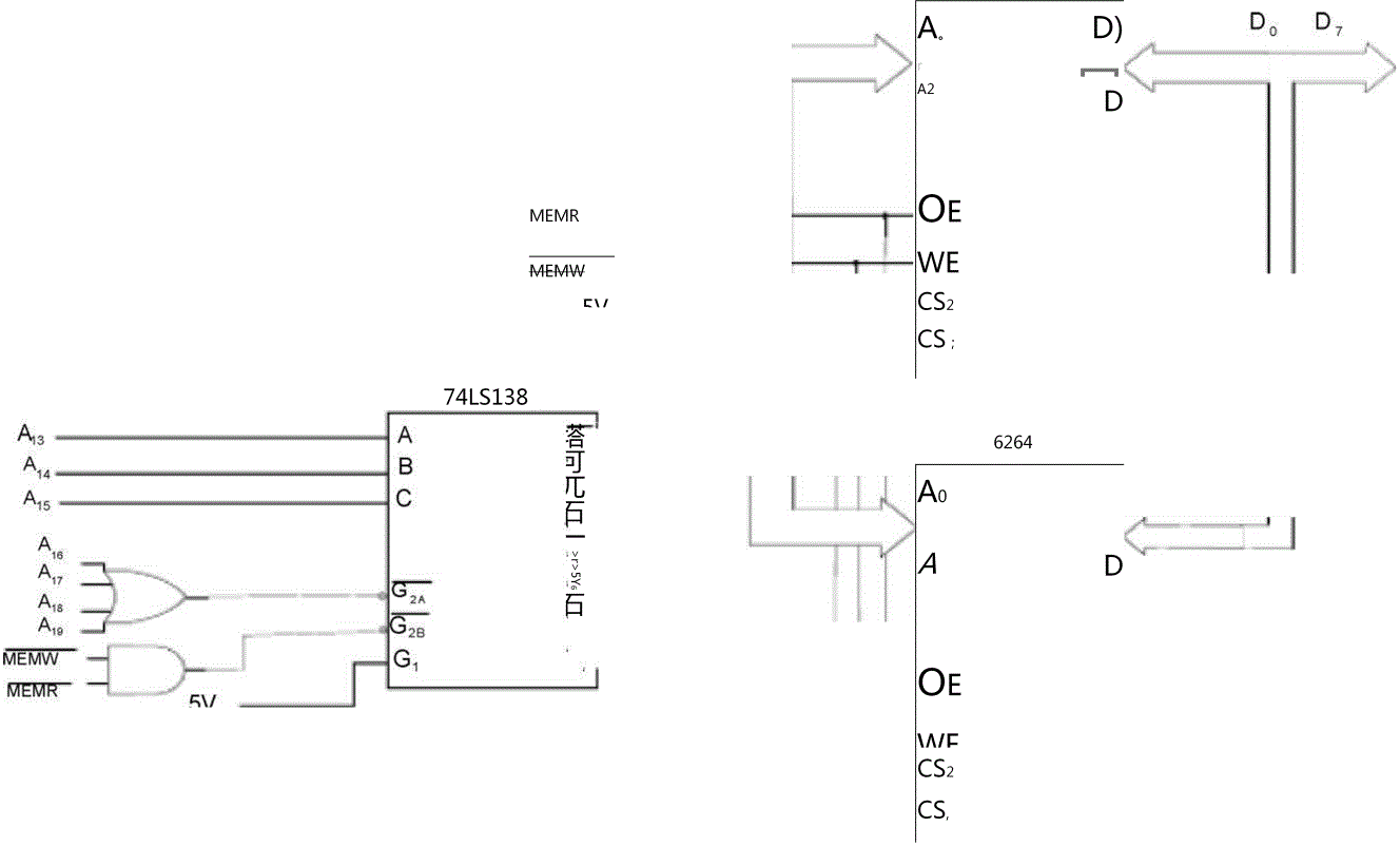 利用全地址译码将6264芯片接在8088的系统总线上,其所占地址范围为 00000H~03FFFH,试画连接图。写入某数据并读出与之比较,若有 ...