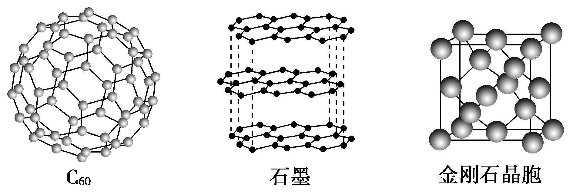 碳元素的单质有多种形式,如图所示,依次是C60、石墨和金刚石的结构图:回答下列问题:(1)金刚石、石墨、C60、碳纳米管等都是碳元素的单质形式,它们互为________。_百度教育