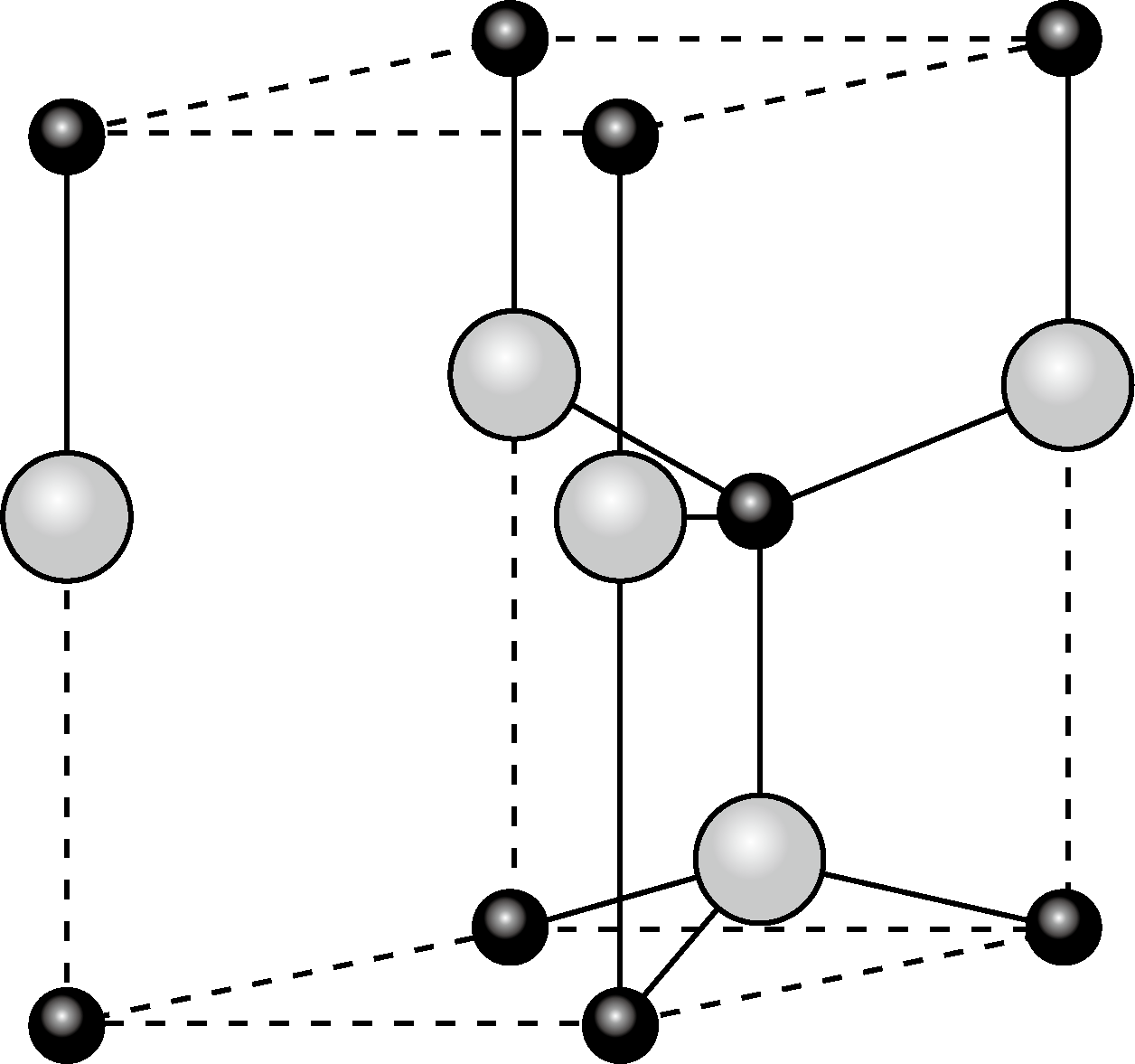 六方硫化锌的结构如图所示。已知 S 原子在晶胞中占据的坐标位置为 (0,0,0) 和 (23,13,12)，Zn 原子在晶胞中占据的坐标位置为 ...